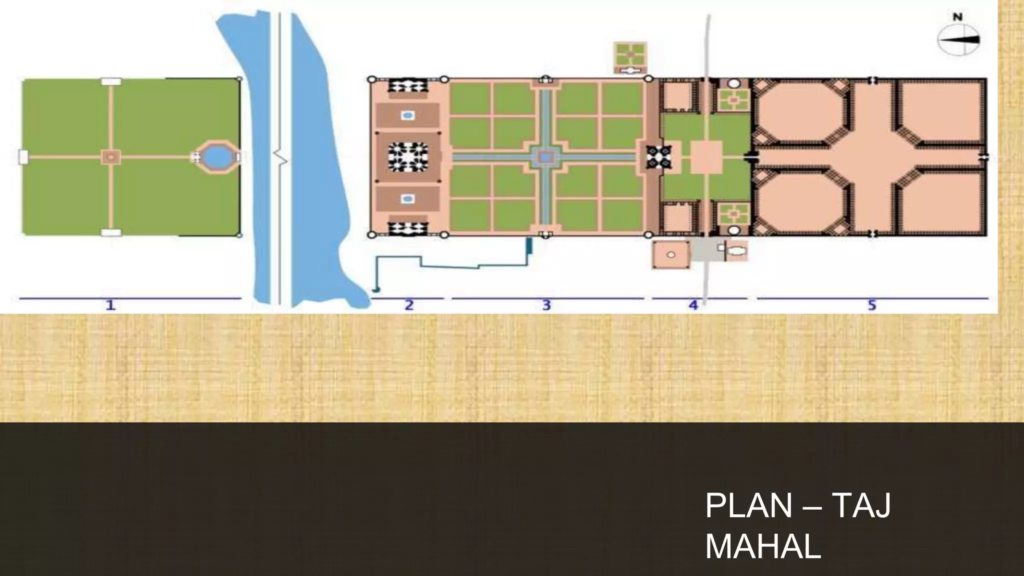 mughal garden and its featurew | PPTX