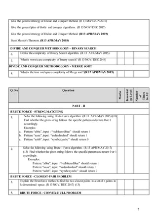2. cs8451 daa anna univ question bank unit 2 | DOC