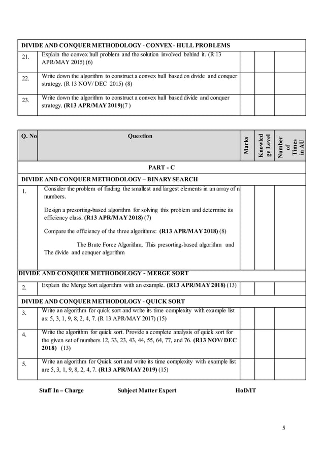 2. cs8451 daa anna univ question bank unit 2 | DOC