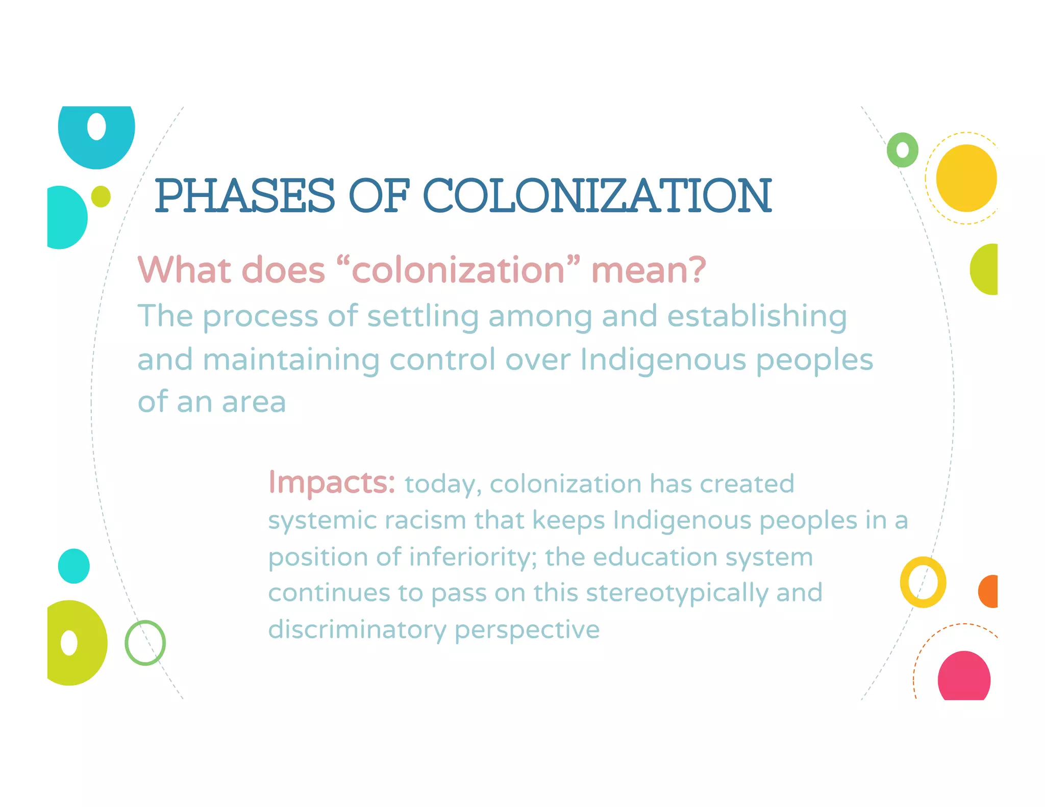 2.5 - Decolonizing Education | PDF