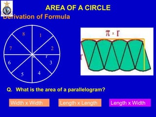 2.4. l1. area of circle | PPT