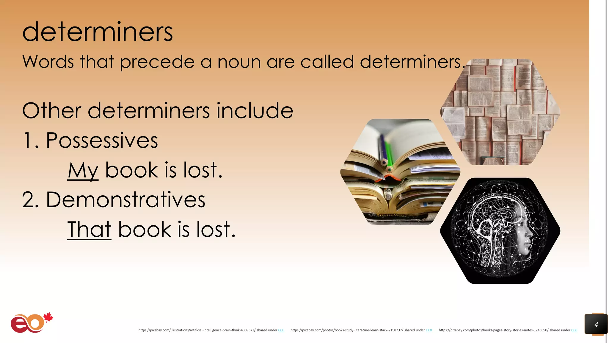 2.definite and indefinite articles | PPT