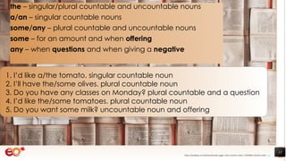 2.definite and indefinite articles | PPT