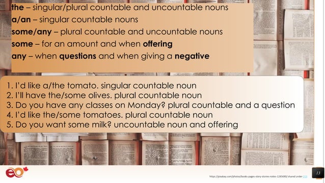 2.definite and indefinite articles | PPT