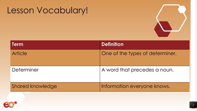 2.definite and indefinite articles | PPT