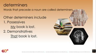 2.definite and indefinite articles | PPT