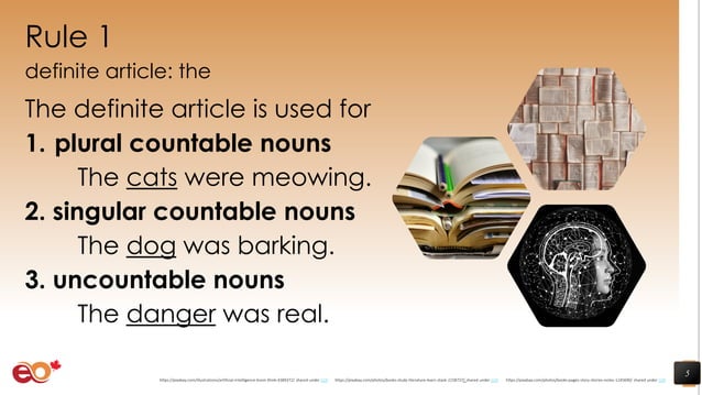 2.definite and indefinite articles | PPT