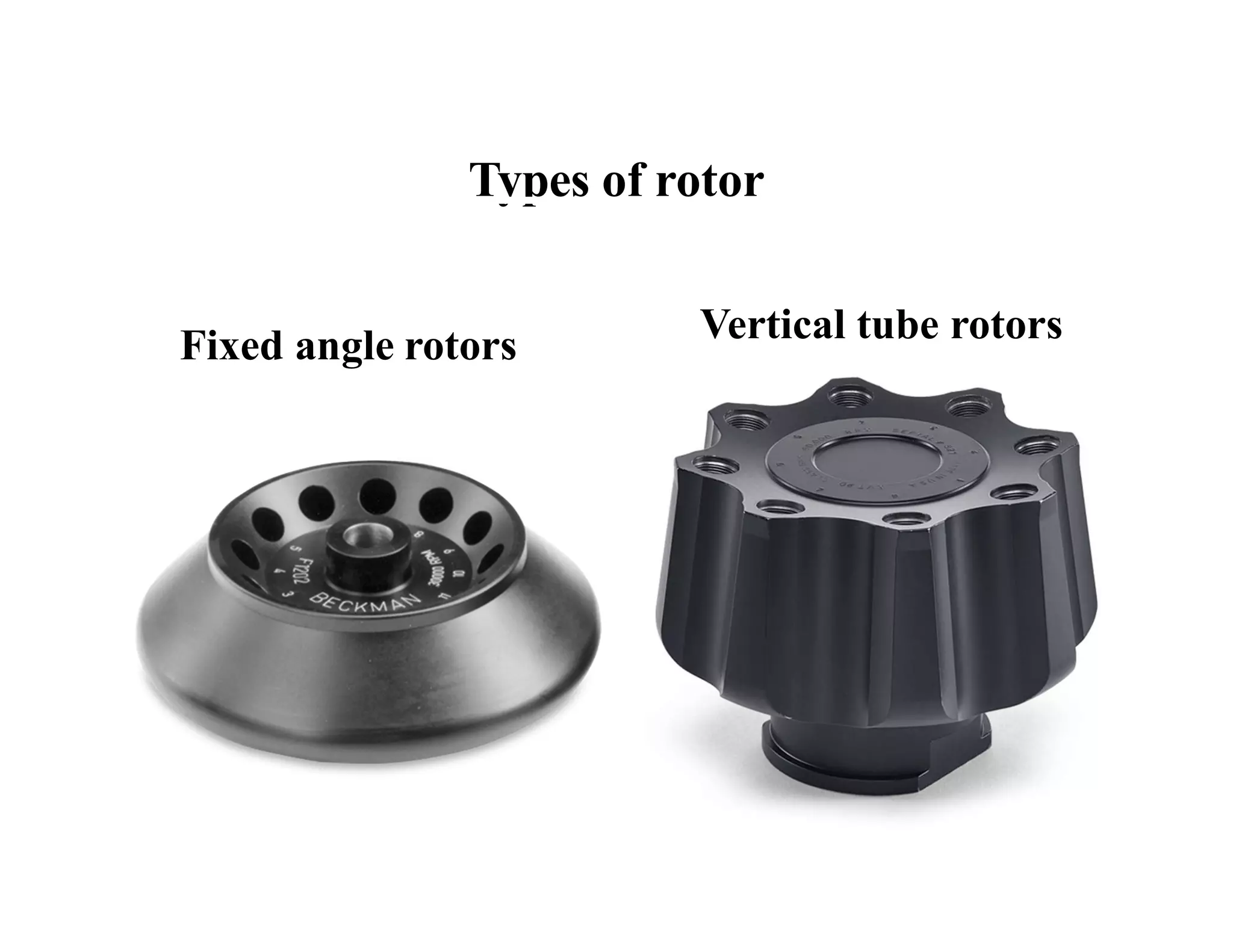 BioMedical Instrumentation-II Parts of centrifuge machine ...