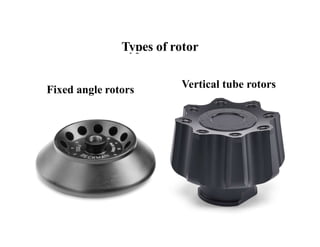 BioMedical Instrumentation-II Parts of centrifuge machine ...
