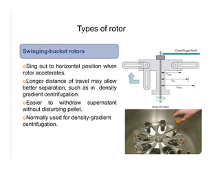 BioMedical Instrumentation-II Parts of centrifuge machine ...