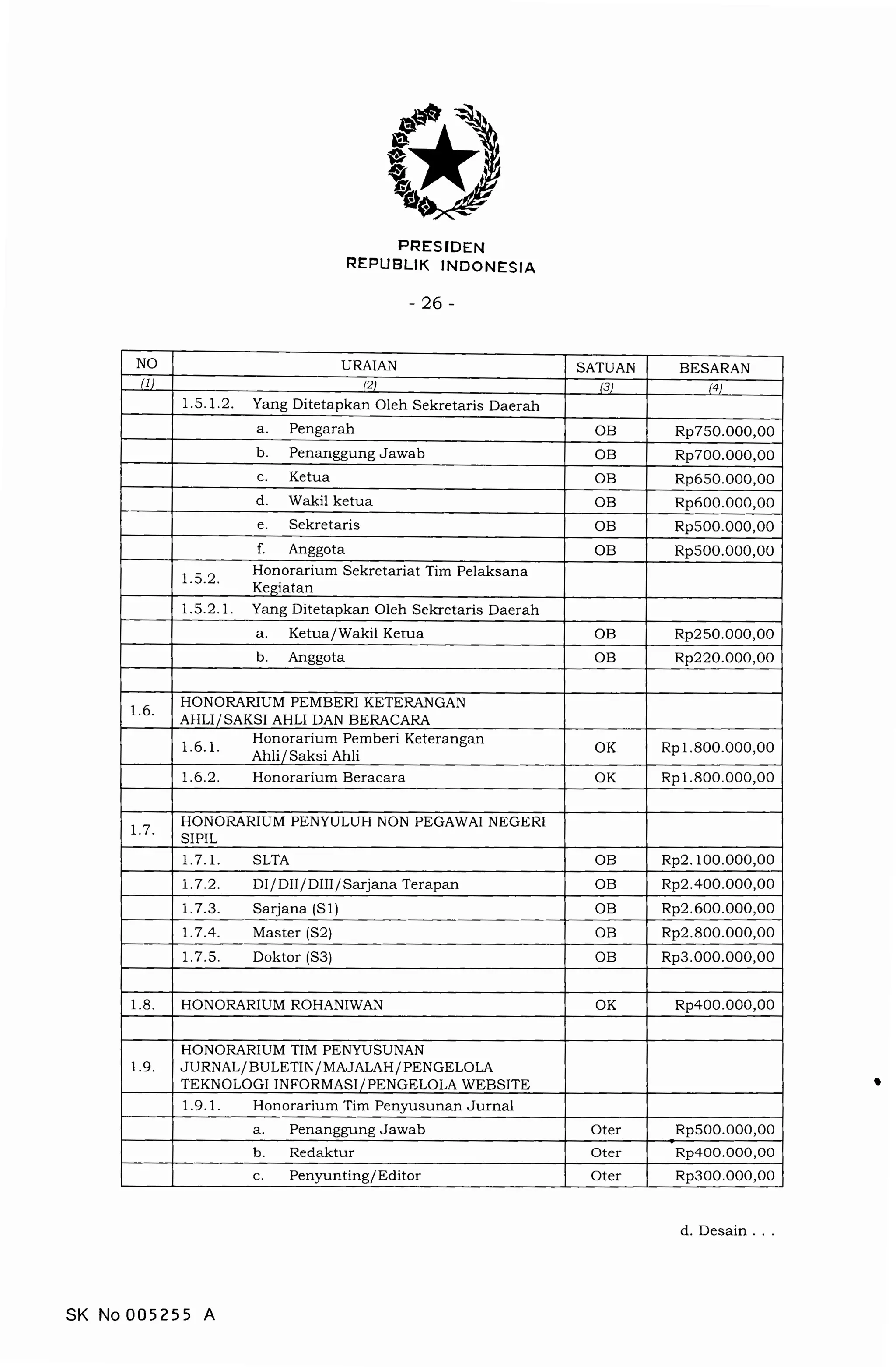 lampiran i perpres nomor 33 tahun 2020 | PDF