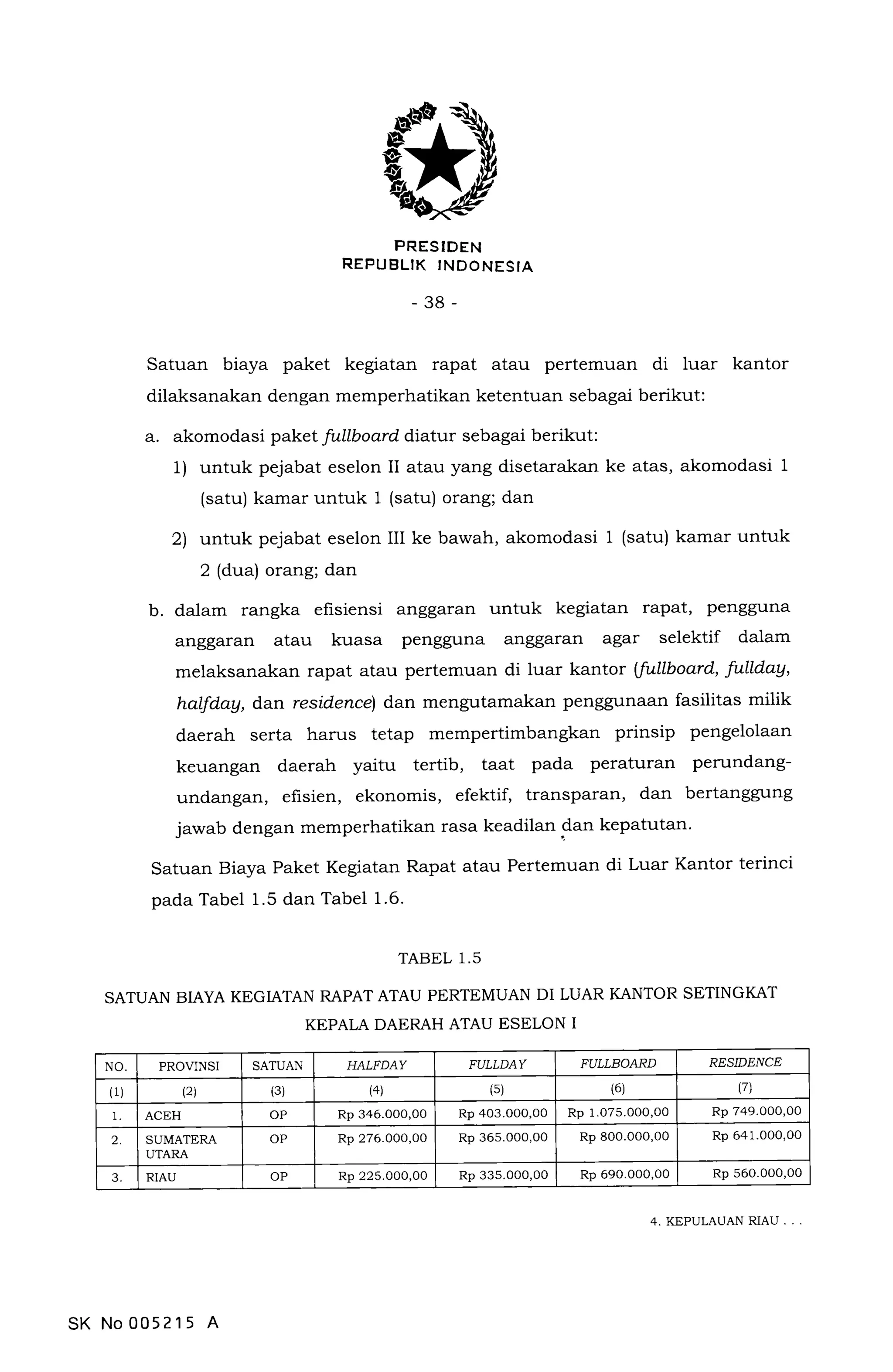 lampiran i perpres nomor 33 tahun 2020 | PDF