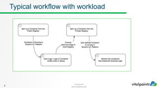 2. workload | PPTX