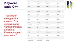 2. CodeBlocks & C++ | PDF