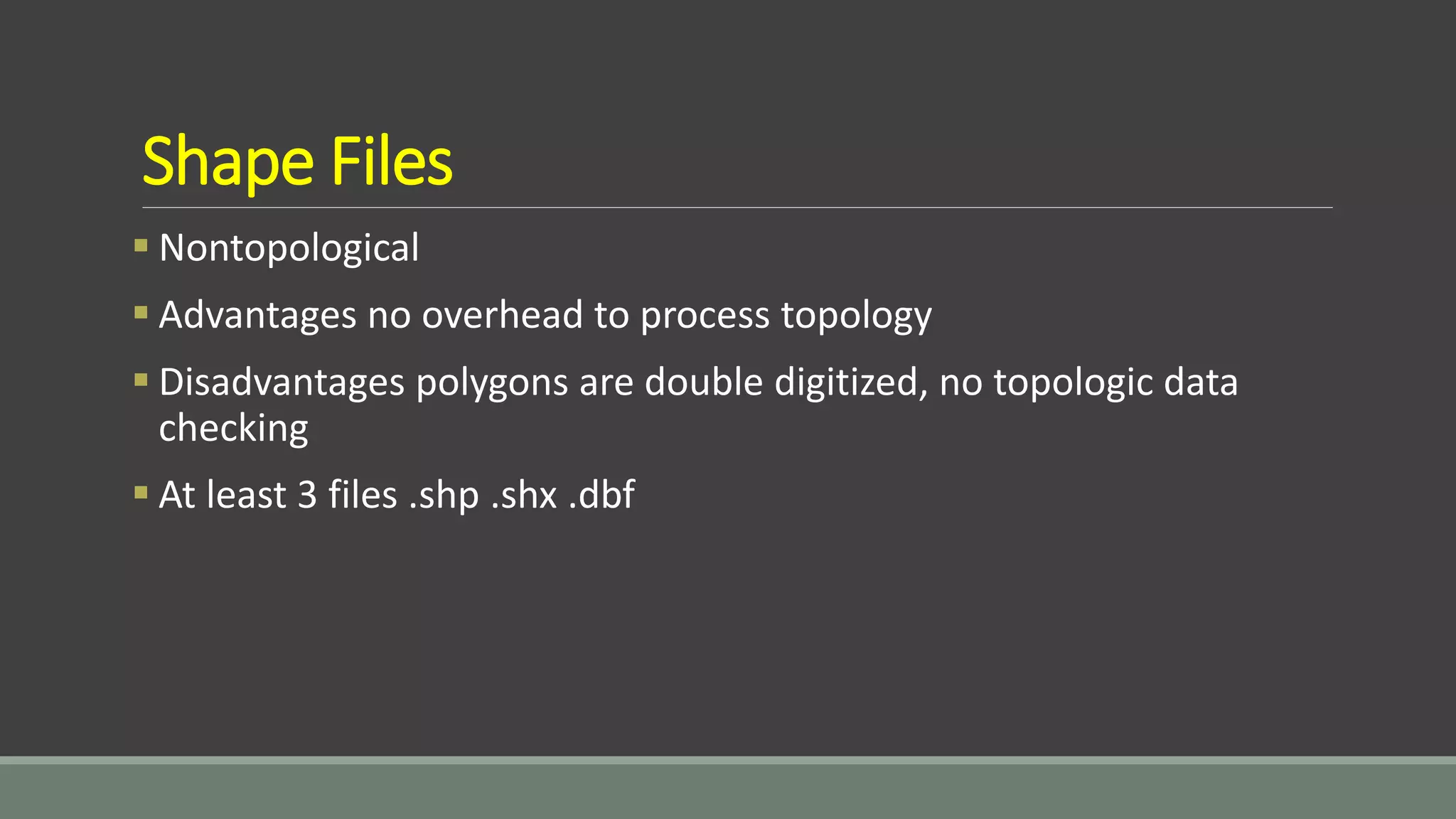 Introduction to GIS | PPTX