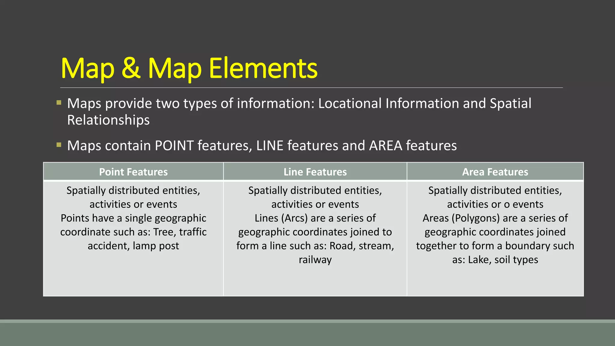 Introduction to GIS | PPTX | 3-D Graphics | Computer Software and ...