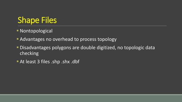 Introduction to GIS | PPTX | 3-D Graphics | Computer Software and ...