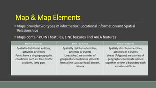 Introduction to GIS | PPTX