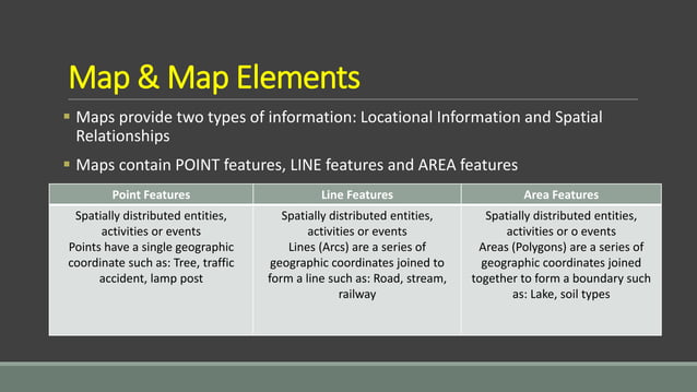 Introduction to GIS | PPTX | 3-D Graphics | Computer Software and ...