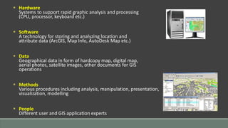 Introduction to GIS | PPTX