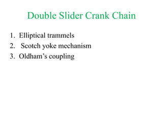 2.kinematics inversions of 4 bar and slide crank chain (1) (1) | PPT