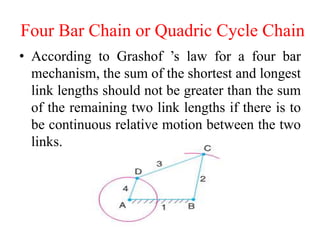 2.kinematics inversions of 4 bar and slide crank chain (1) (1) | PPT
