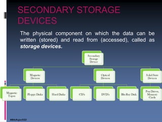 2.1 secondary storage_devices_show | PPT