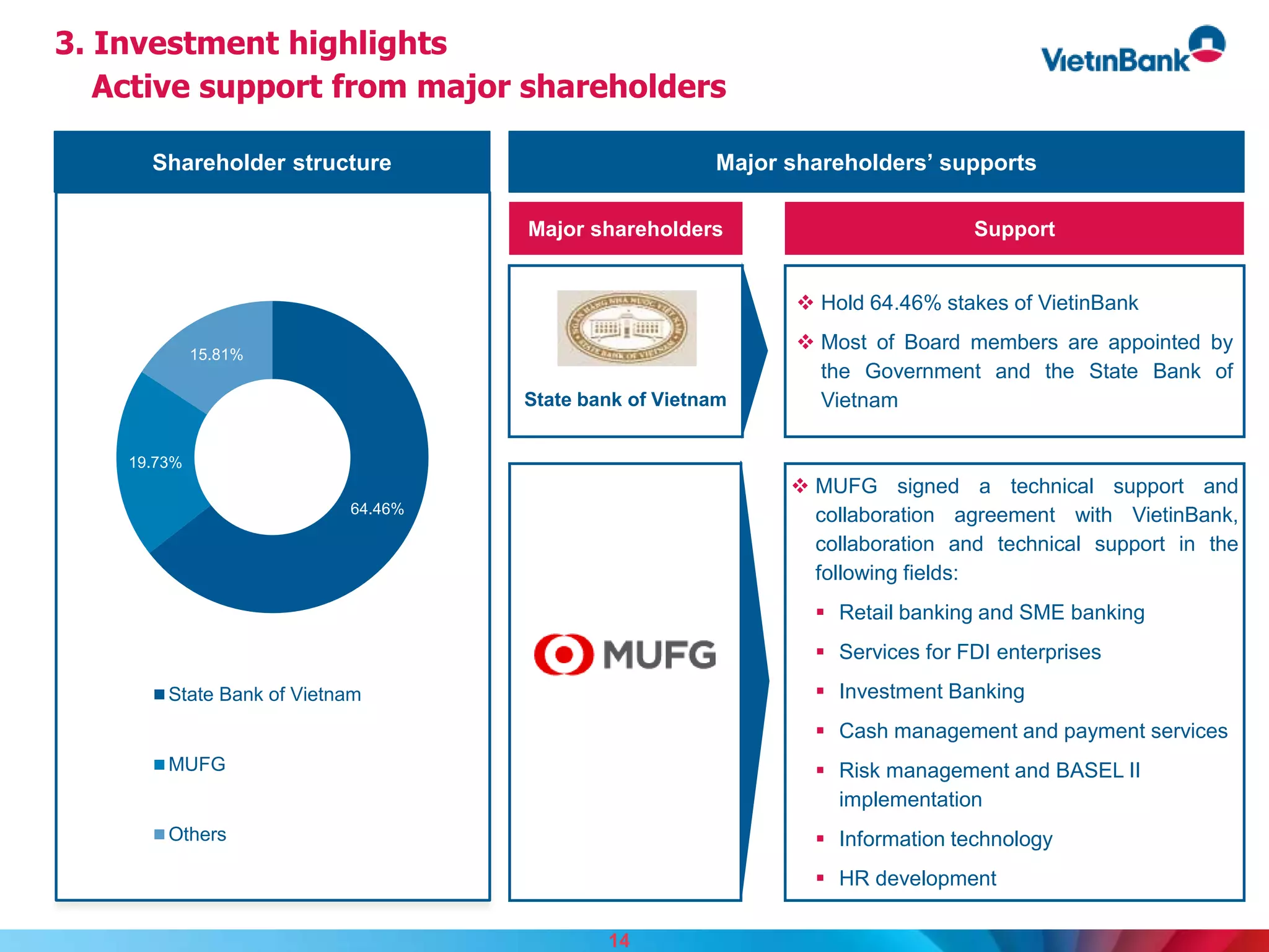 IR Presentation 2019 | PPT