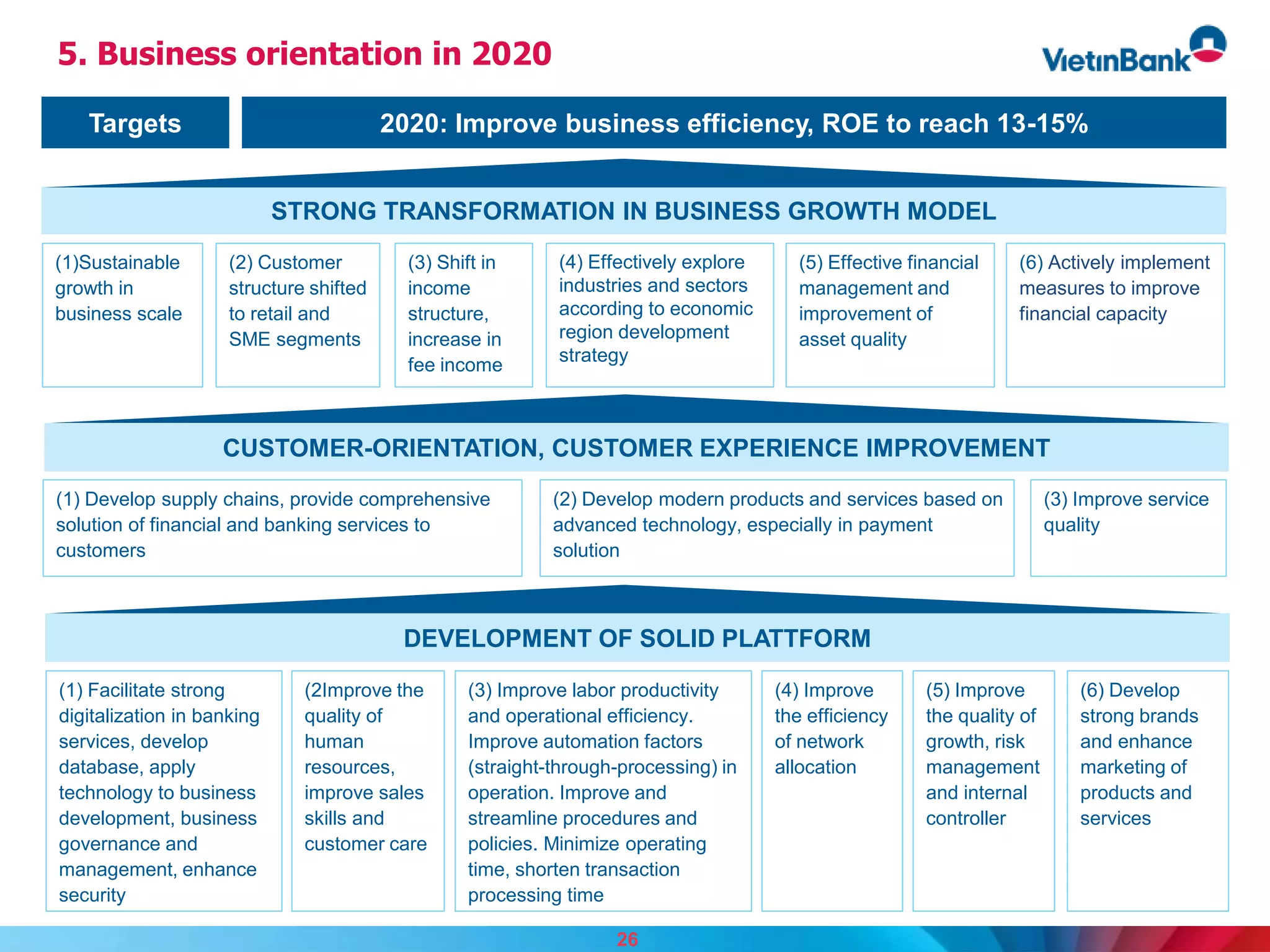 IR Presentation 2019 | PPT