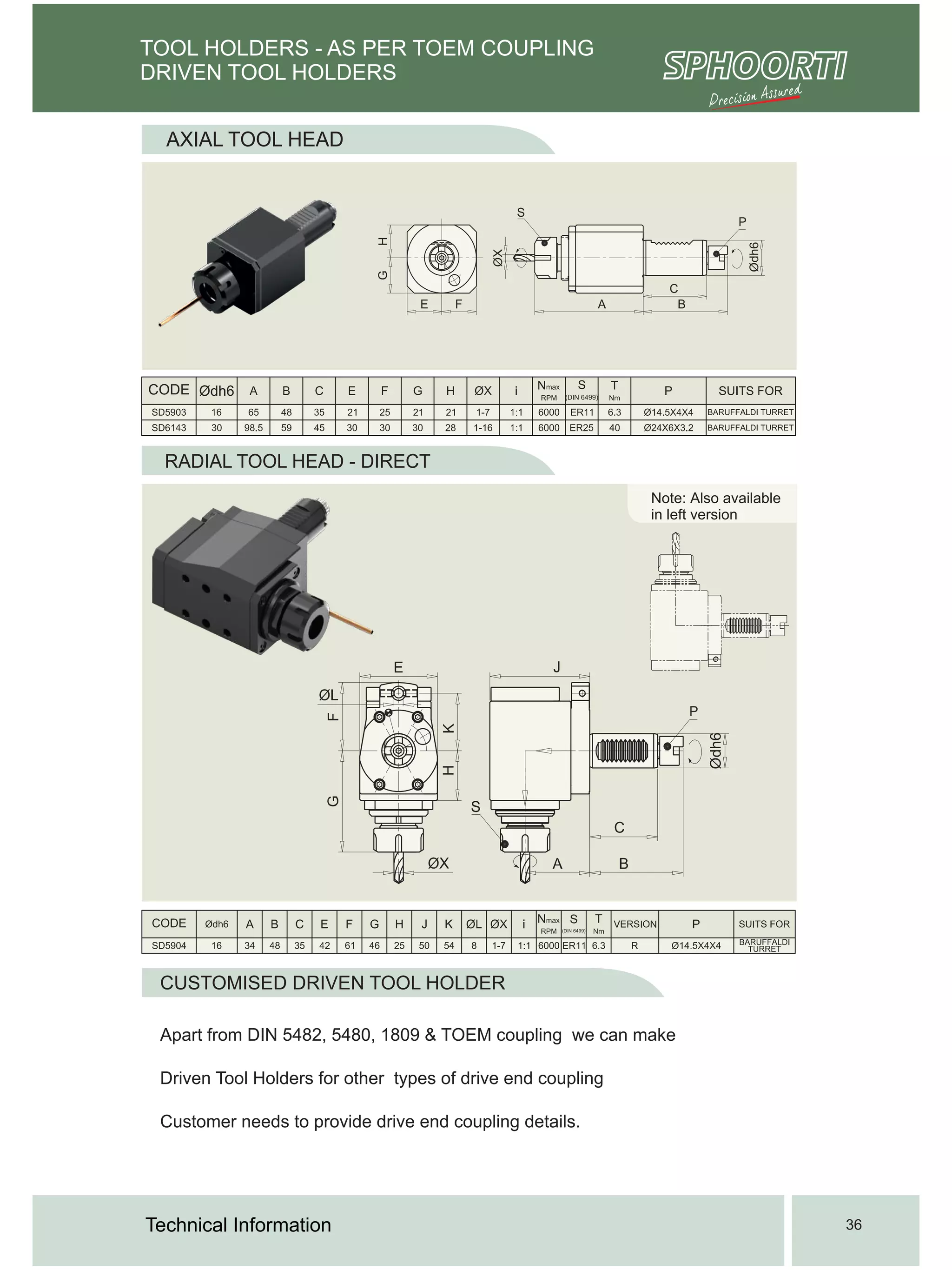 VDI Tool Discs and Tool Holder | PDF
