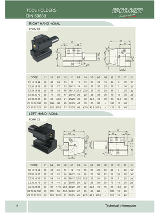 VDI Tool Discs and Tool Holder | PDF