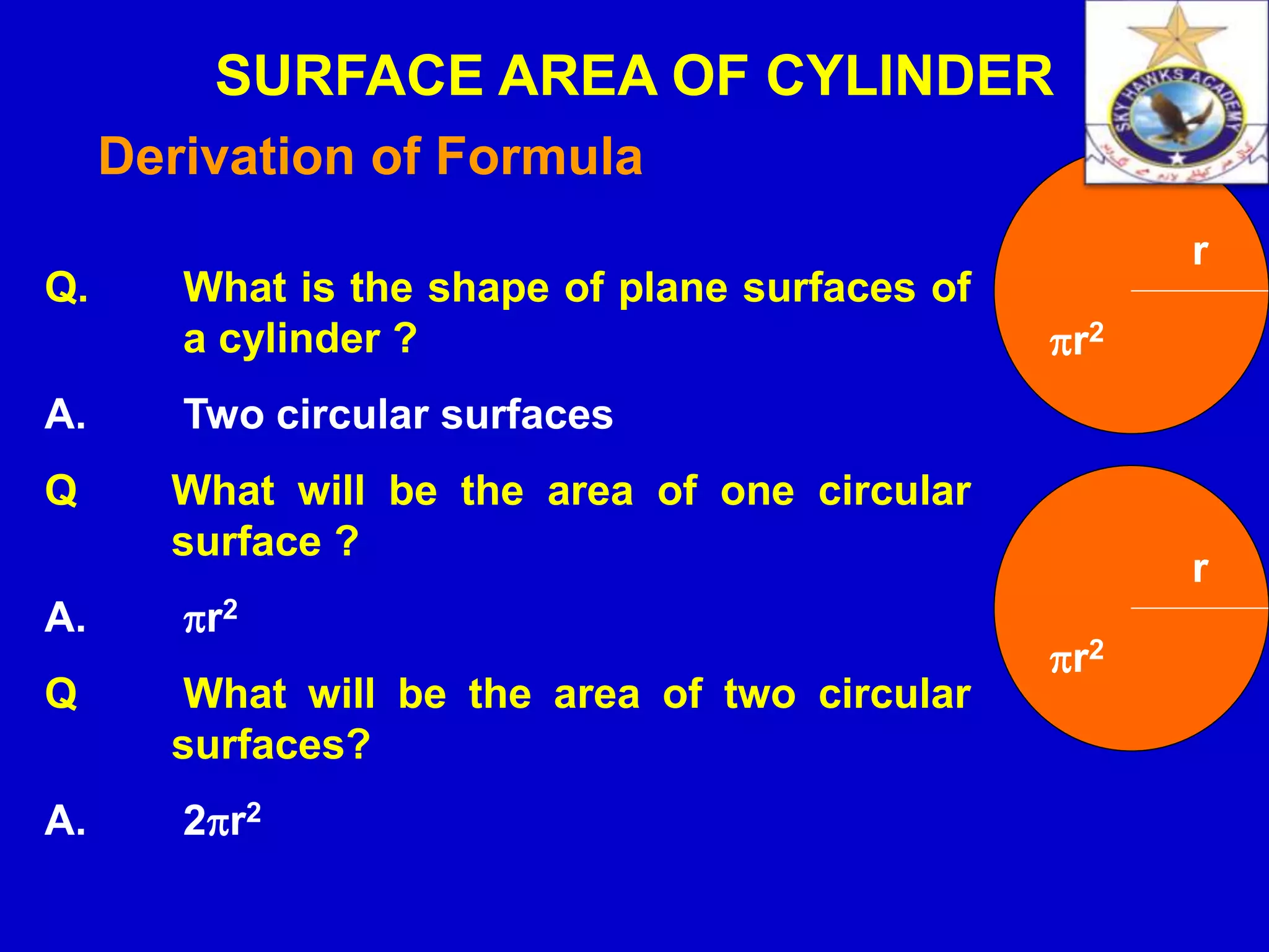 SURFACE AREA OF CYLINDER | PPT