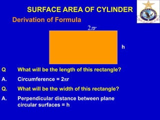 SURFACE AREA OF CYLINDER | PPT