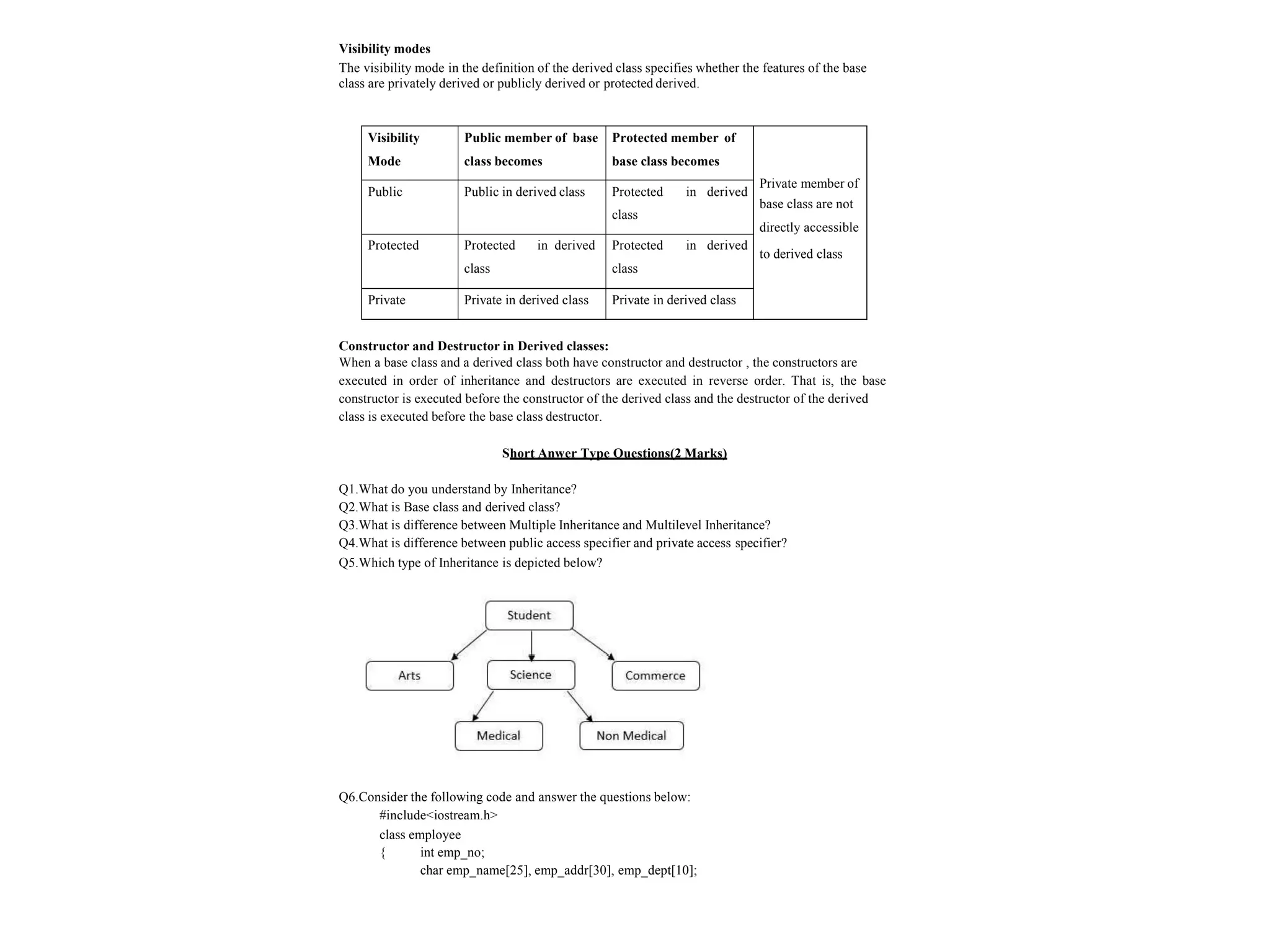 Object Oriented Programing In C Ppt 9364