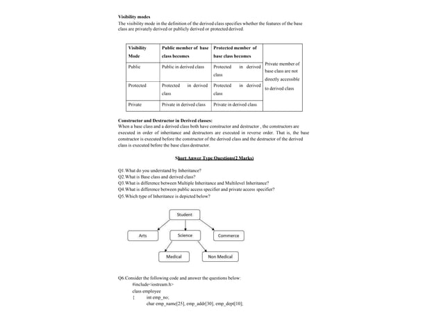 Object Oriented Programing In C Pptx Programming Languages 3525