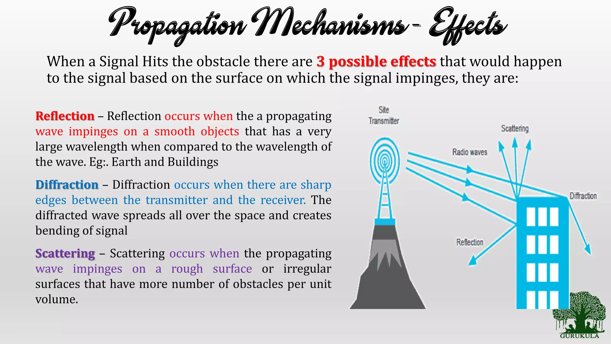 2 Wireless Propagation Models Free Space Propagation Pdf Computer