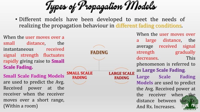 2 Wireless Propagation Models Free Space Propagation