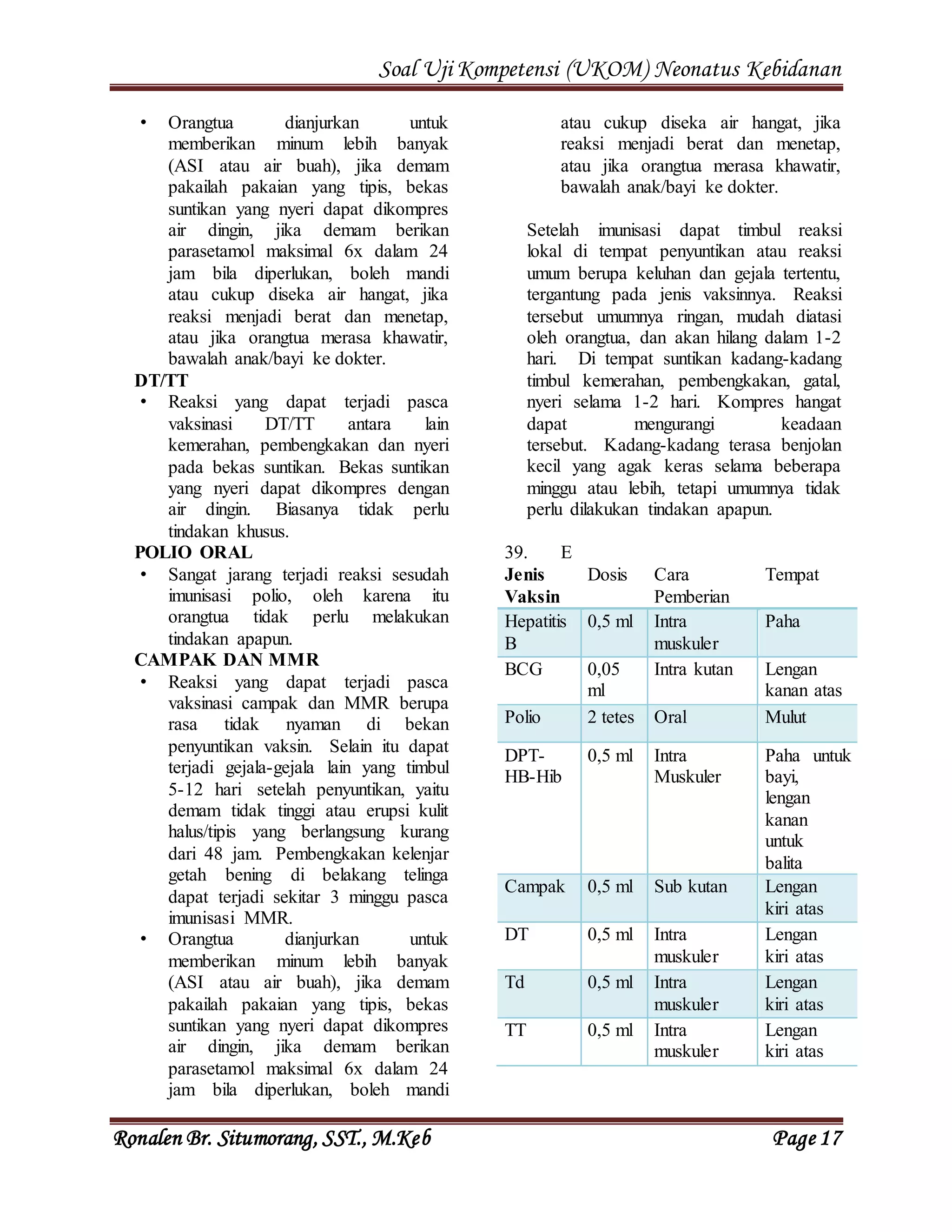 2. soal ukom neonatus 2020 ronalen situmorang fix ok | DOCX