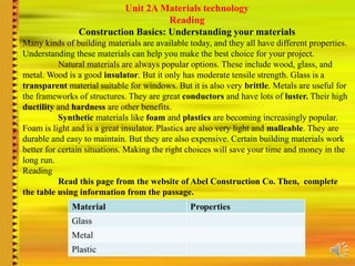 210 unit 2.pptx | PPTX | Home Improvement | Home & Garden