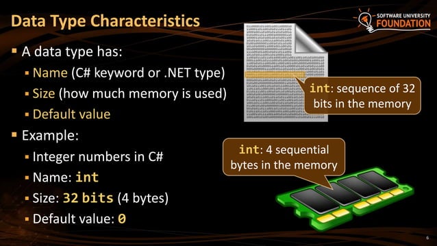02 Primitive Data Types And Variables Pptx Programming Languages