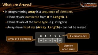 07. Arrays | PPT