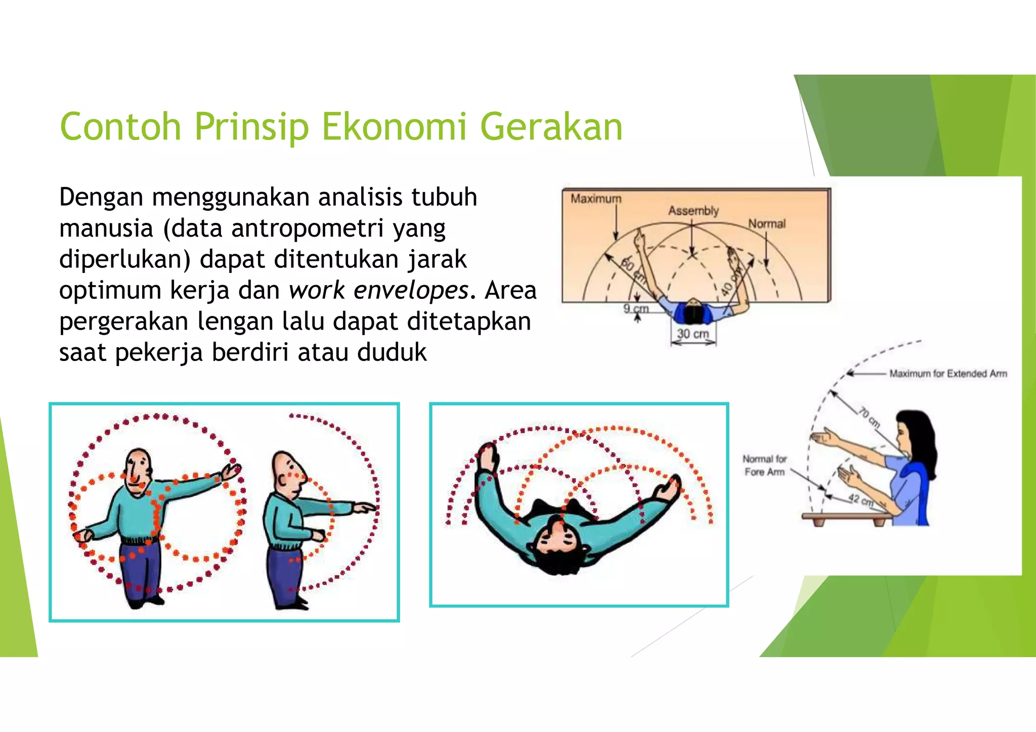 2. PERANCANGAN SISTEM KERJA & ERGONOMI - STUDI GERAKAN &PRINSIP EKONOMI GERAKAN | PDF