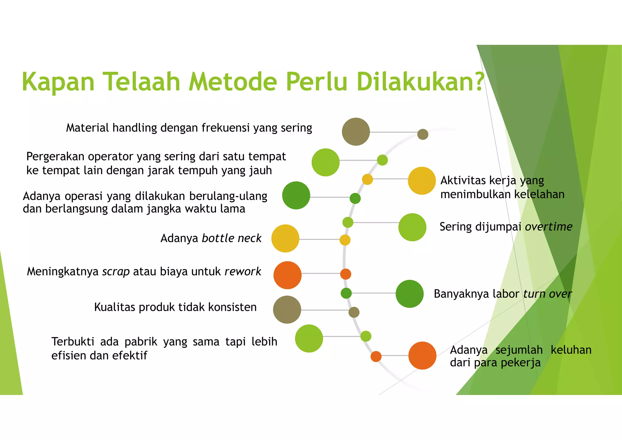 2. PERANCANGAN SISTEM KERJA & ERGONOMI - STUDI GERAKAN &PRINSIP EKONOMI ...