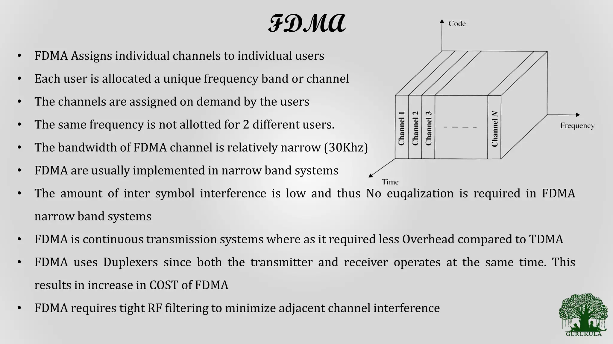 2.2 frequency division multiple access | PDF