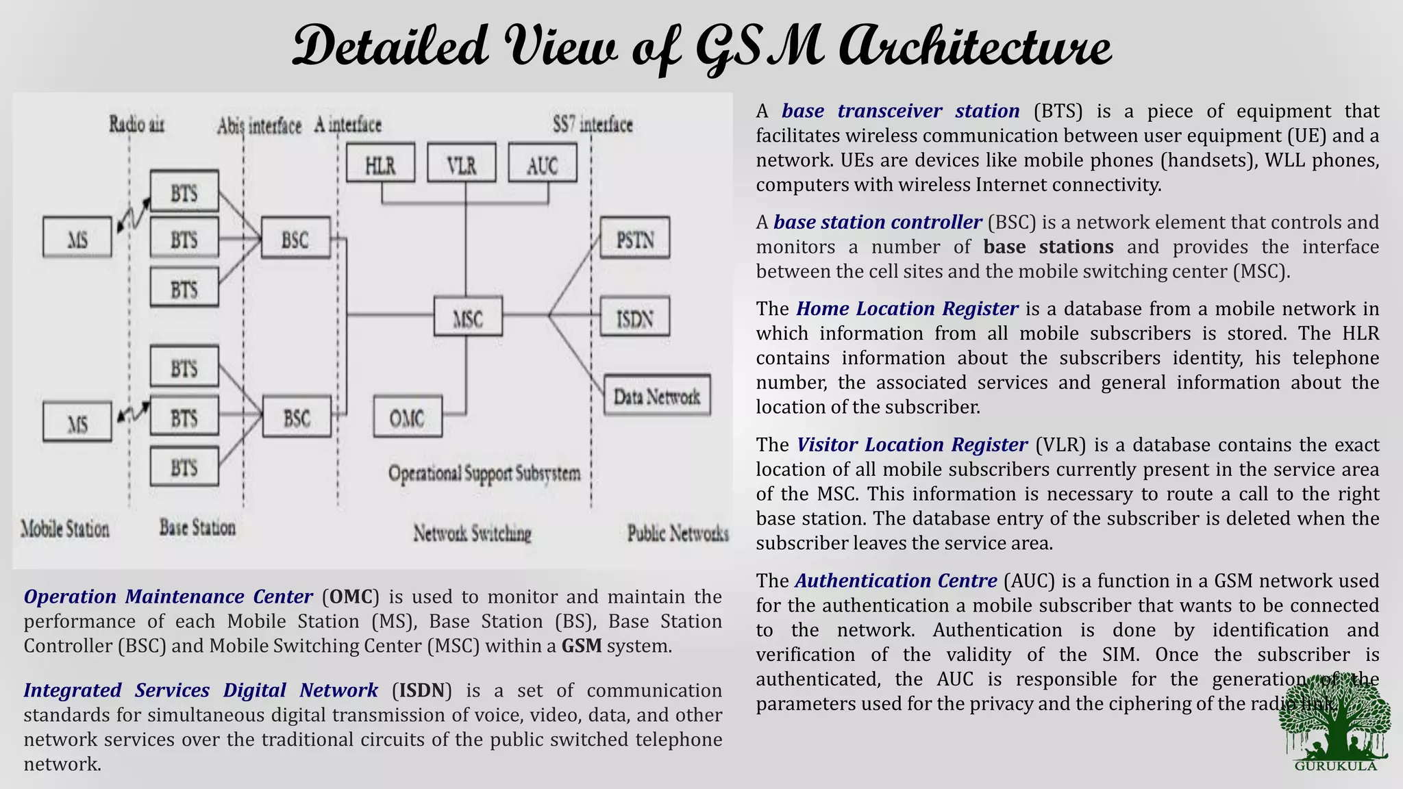 2.1 introduction to cellular architecture | PDF