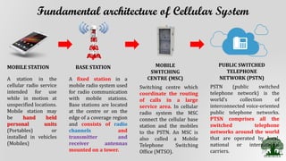 2.1 introduction to cellular architecture | PDF