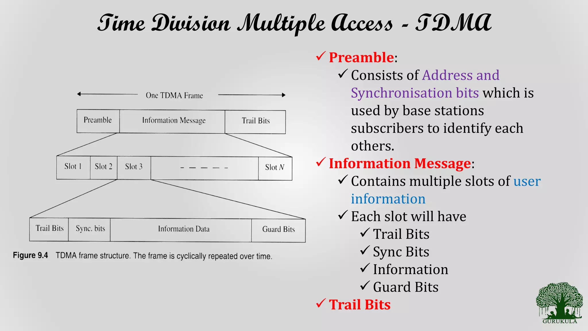 2.3 time division multiple access | PDF