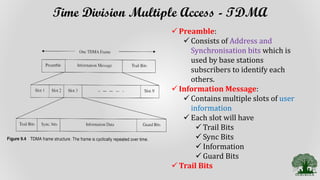 2.3 time division multiple access | PDF