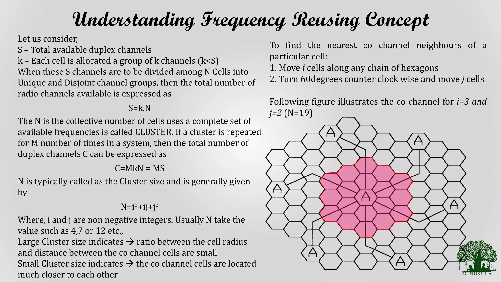 2.6 cellular concepts - frequency reusing, channel assignment | PDF