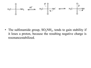 Sulphonamides- Anti bacterial- Medicinal Chemistry-Pharmacy | PDF